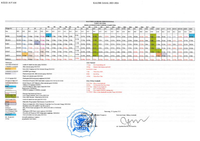 Sekolah Tinggi Ilmu Farmasi Nusaputera - STIFERA